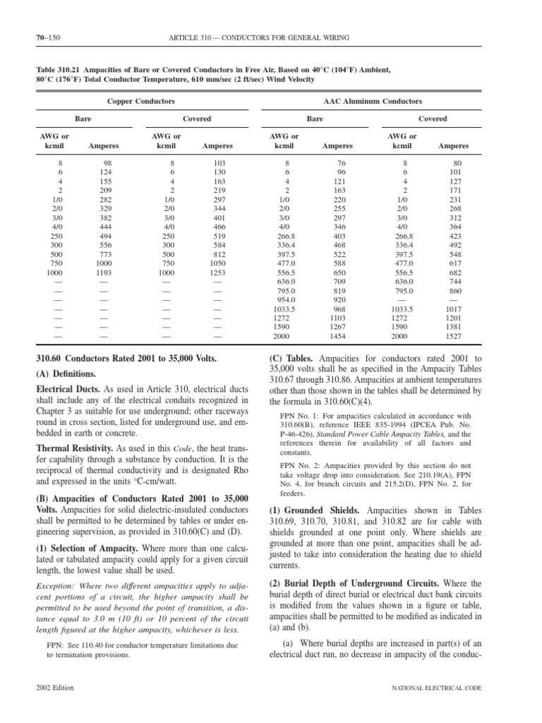 National Electrical Code 2002 - Tabla 310.60 - PDF | PDF | Electrical ...