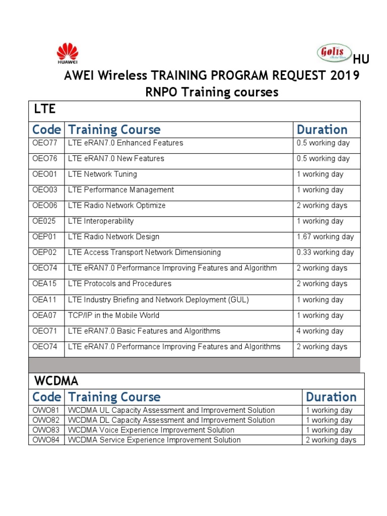 HU Awei Wireless Training Program Request 2019 RNPO Training Courses ...