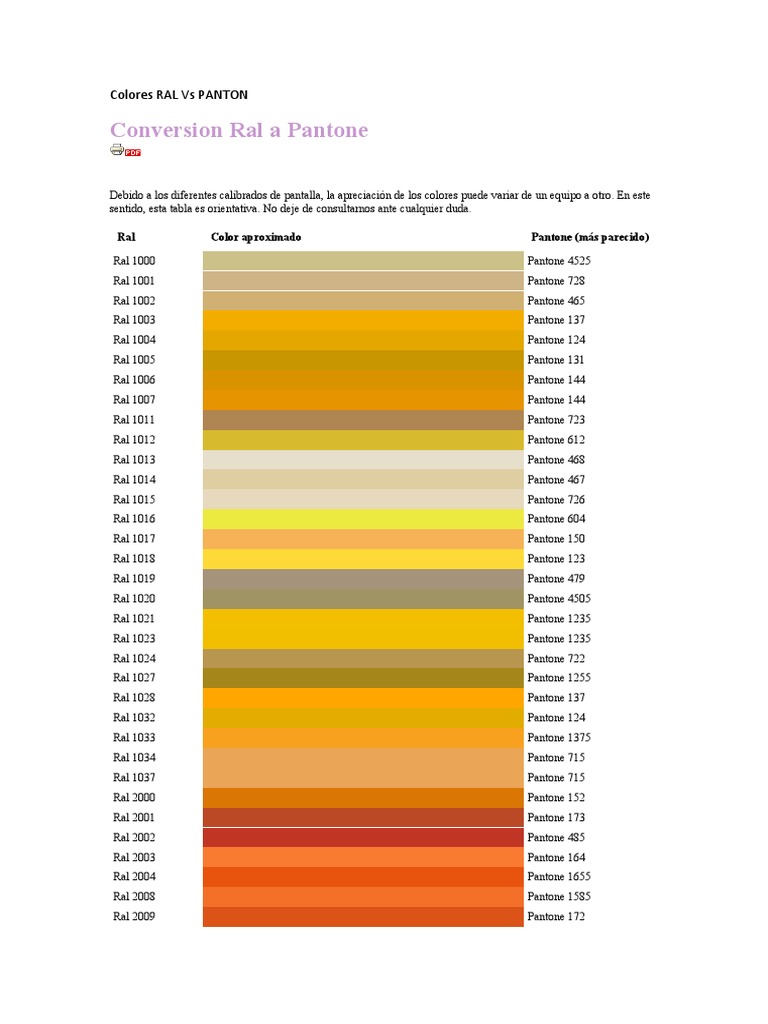 Colores RAL Vs PANTON | PDF | Qualia | Color