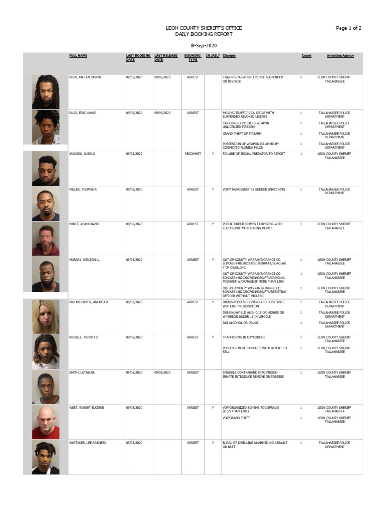 Booking Report 9-9-2020 | PDF | Arrest | Misconduct
