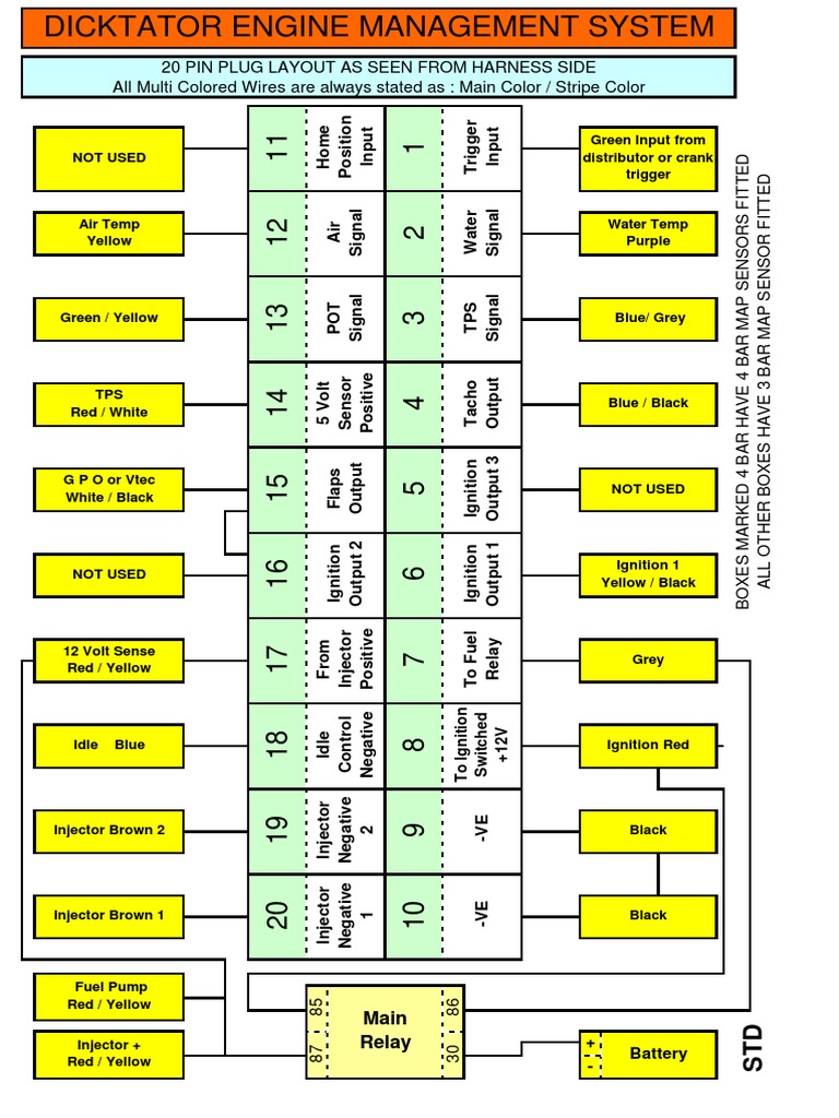 Dicktator Standard Plug Layout PDF | PDF | Ignition System | Fuel Injection