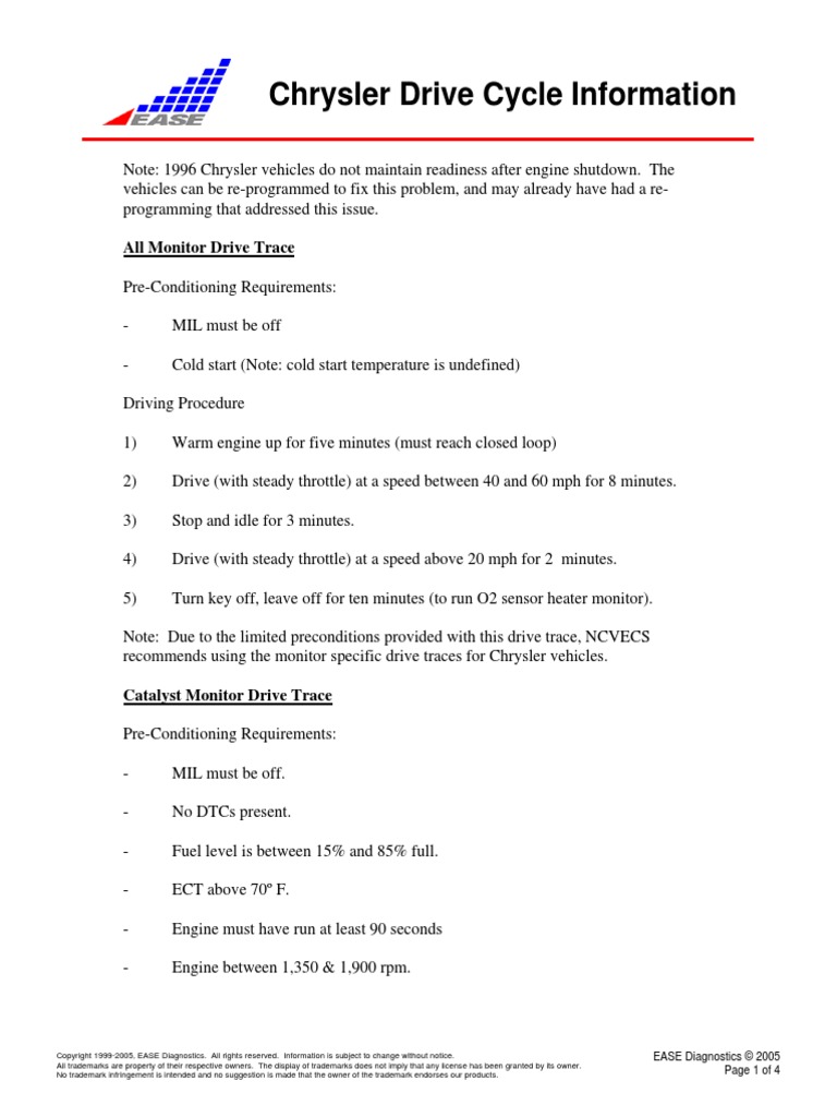 Drive Cycle Chrysler | PDF | Trademark | License