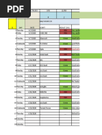 Trading Checklist: Swing & Intraday | PDF | Day Trading | Market Trend