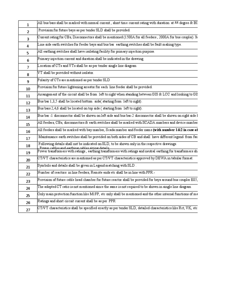 Checklist For Single Line Diagram | PDF | Components | Electronics