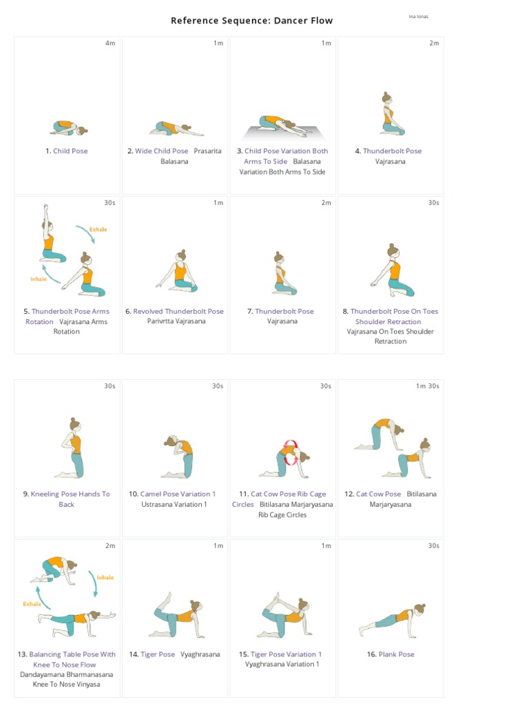 Reference Sequence: Dancer Flow: 4m 1m 1m 2m | PDF | Recreation | Hatha ...