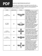 11 General Orders | PDF | History