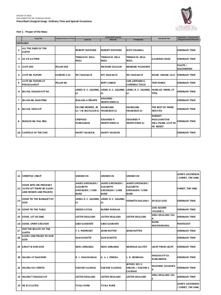 List Prescribed Liturgical Songs for Ordinary Time | Christian ...
