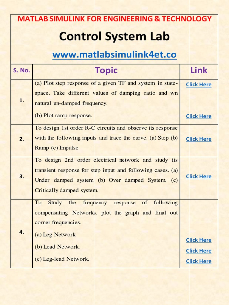 RTU EE Control System Lab 5th Sem | PDF