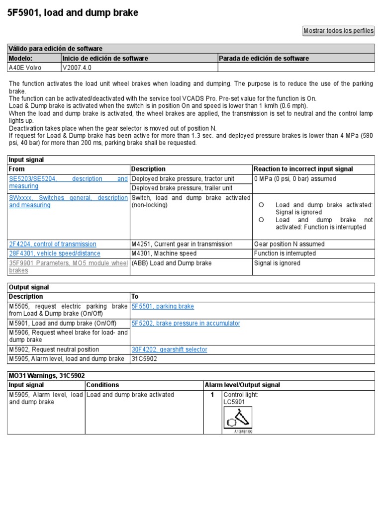 Volvo A40 Code SE5901, 5F5901, Load and Dump Brake | PDF | Brake ...