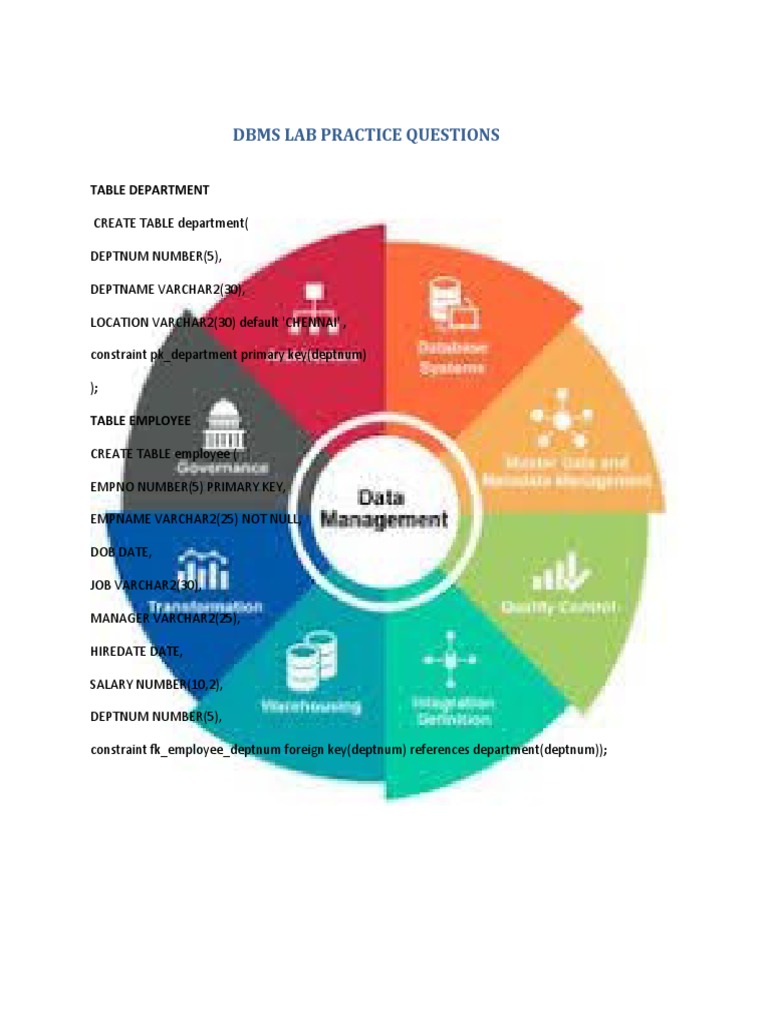 Cb En U4cse19158 Dbms Lab 4 Assignment Pdf Databases