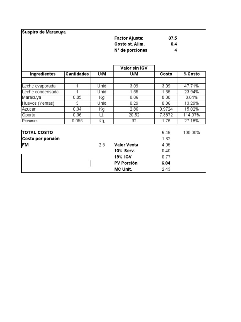 Costeo de Receta | PDF | Ingredientes de comida | Cocina vegana