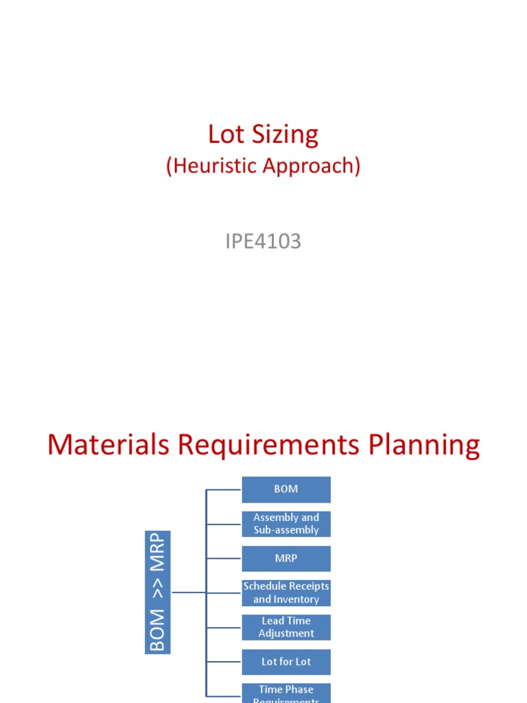 Lot Sizing: (Heuristic Approach) | PDF | Applied Mathematics | Business