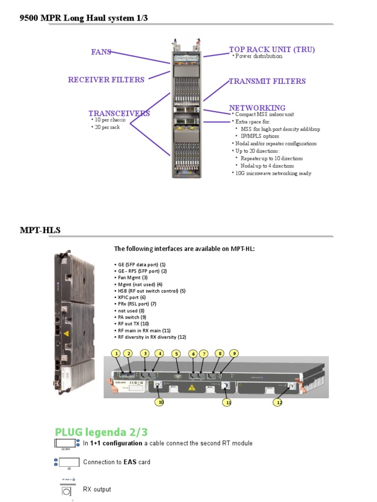 9500 MPR Long Haul System 1 | PDF | Cable Television | Media Technology