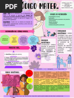 Manual Codigo Mater y Erio | PDF | Hospital | Reanimación cardiopulmonar