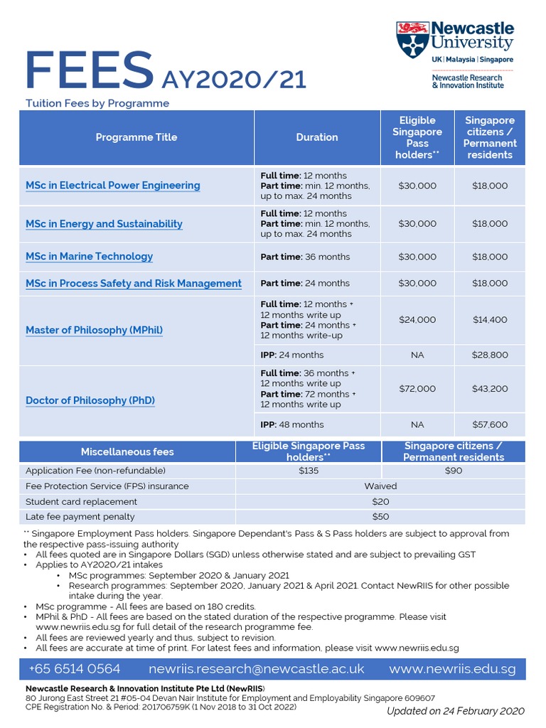 NewRIIS Fees 2020-2021 | PDF | Doctor Of Philosophy | Master Of Science