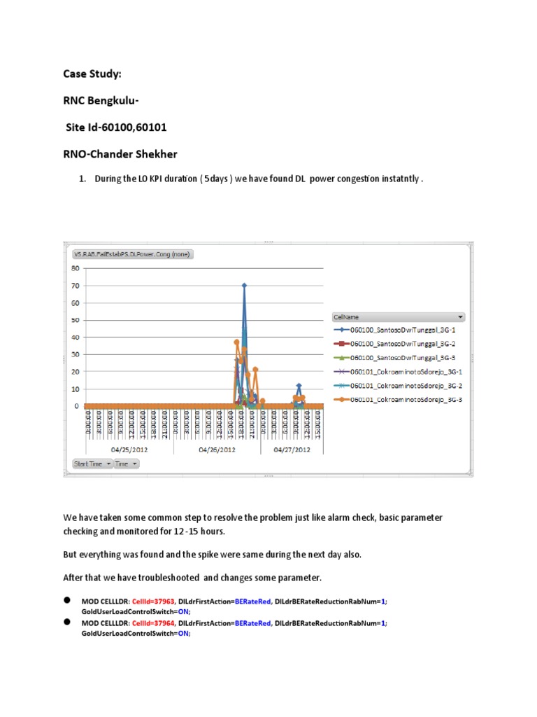 Downlink Power Congestion Solutions | PDF | Computers | Technology ...