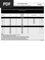 Polycab Datasheet PDF | PDF | Coaxial Cable | Electrical Conductor