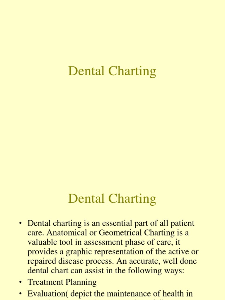 Dental Charting | PDF | Human Tooth | Dentistry