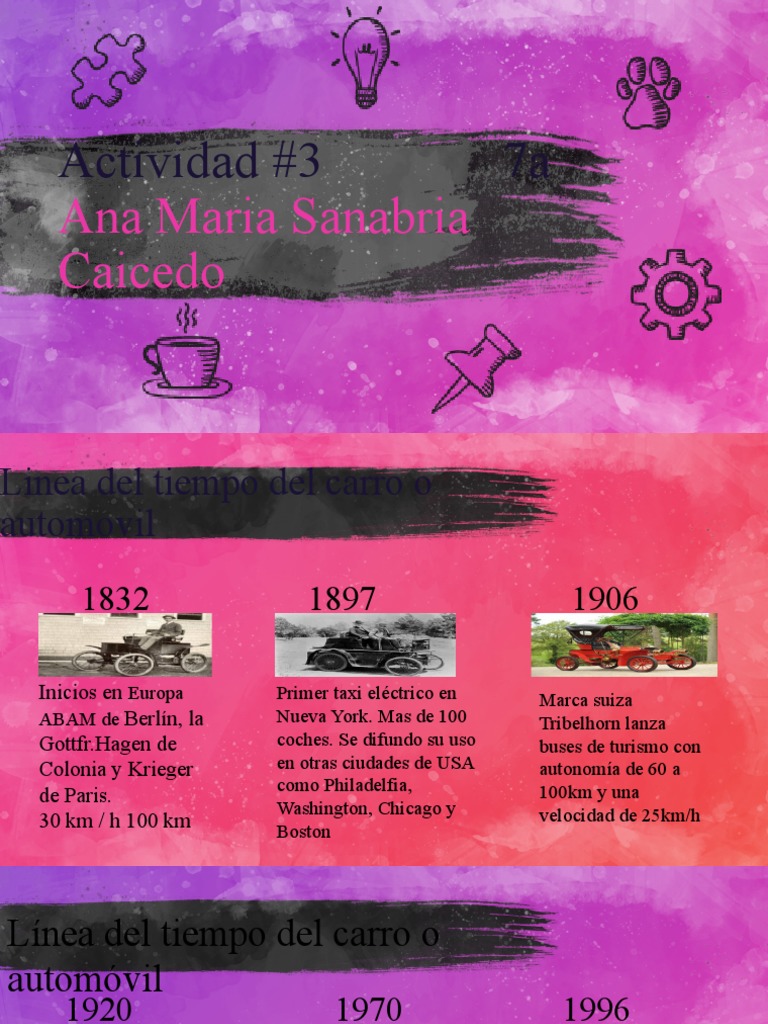 Linea Del Tiempo Del Carro | PDF