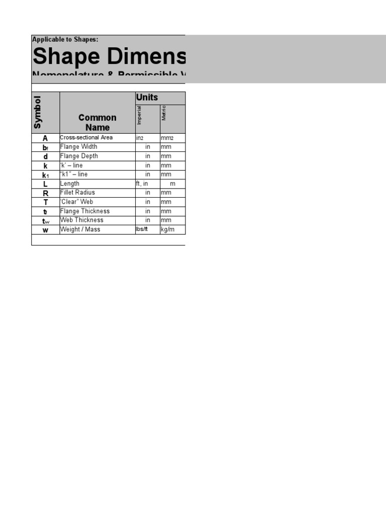 Wide Flange Beams: Dimensions & Weights | PDF | Scientific Observation ...