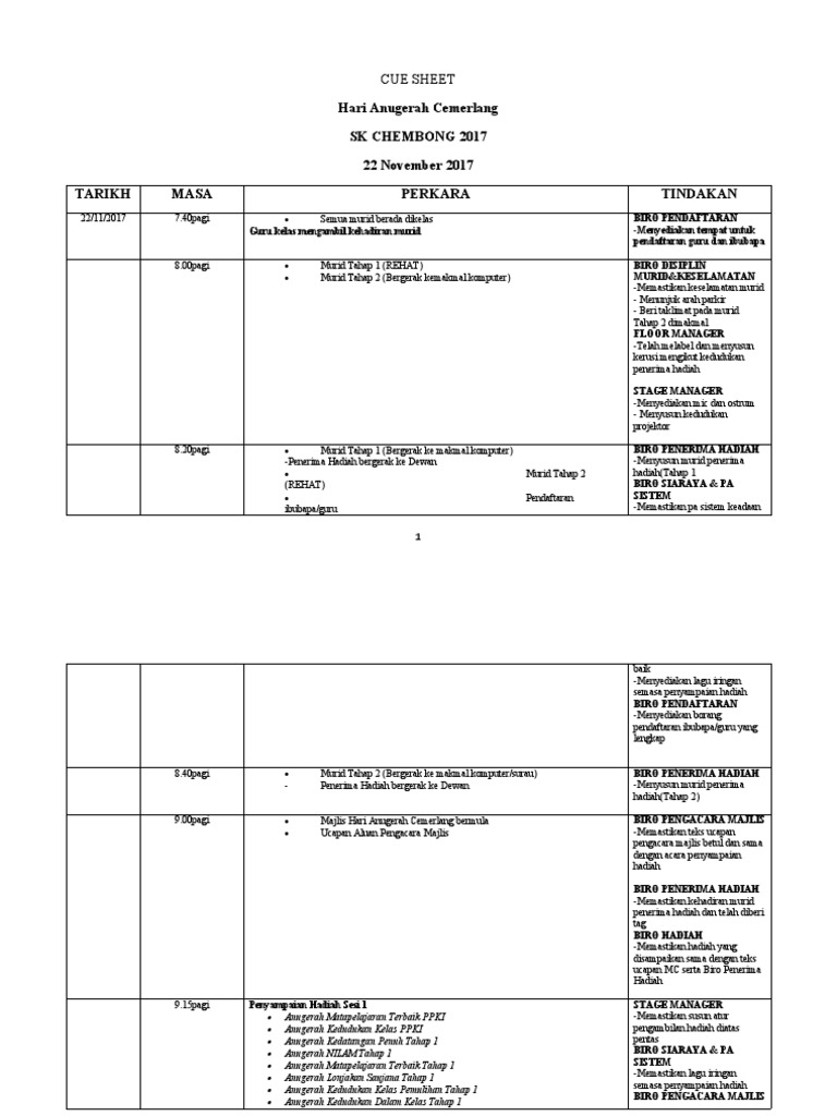 Cue Sheet Hac 2017 | PDF