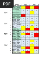 SEL-700G Instruction Manual | PDF | Physical Quantities | Components