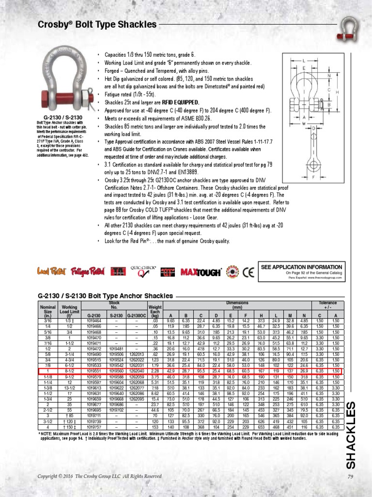 Grilletes (MM) | PDF | Screw | Mechanical Engineering