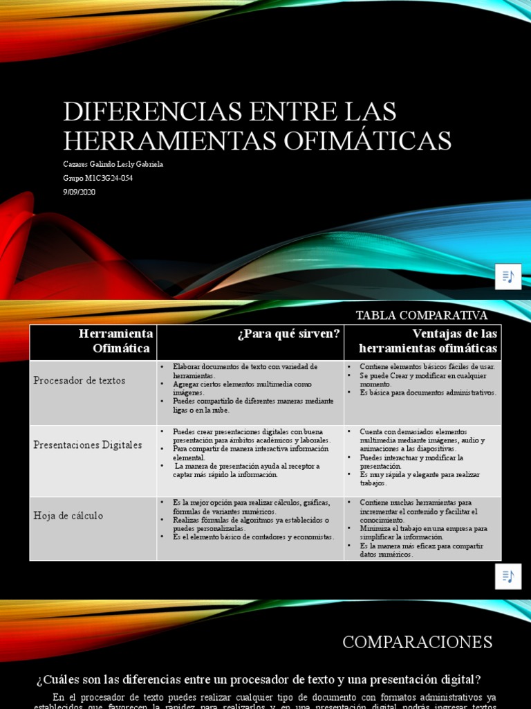 Diferencias Entre Las Herramientas Ofimáticas | PDF | Multimedia | Hoja ...