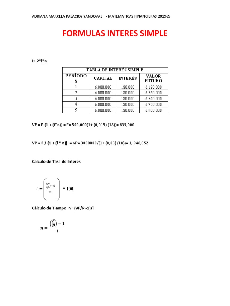 Fórmulas y Ejemplos de Interés Simple | PDF | Finanzas Matemáticas ...