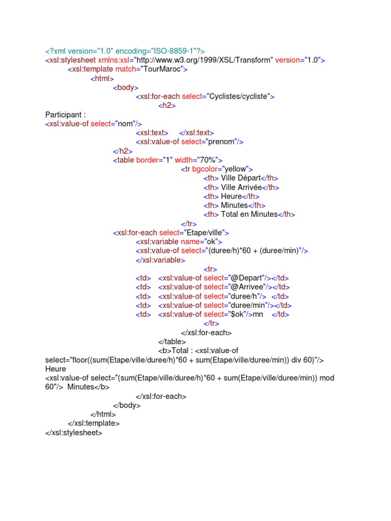 XMLNS:XSL Match | PDF