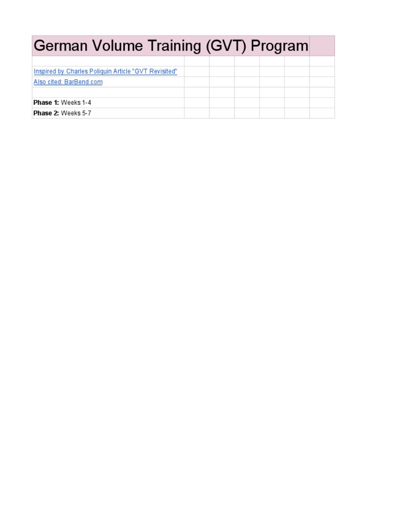 German Volume Training (GVT) Program Spreadsheet | PDF | Physical ...