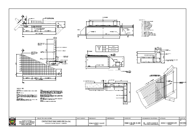 Construction of Single Barrel RCBC (3M X 3M) | PDF