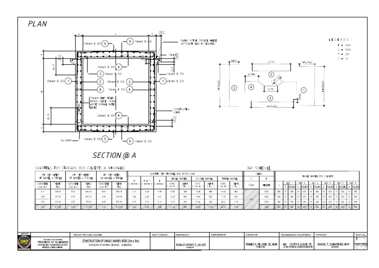 Construction of Single Barrel RCBC (3M X 3M) | PDF