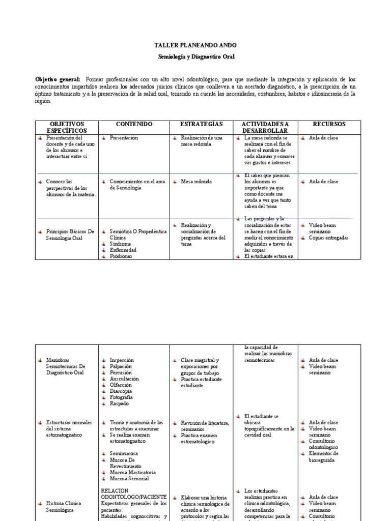ACTIVIDAD SENA PLANEANDO ANDO Ejemplo 2 | PDF | Clínica | Diagnostico medico