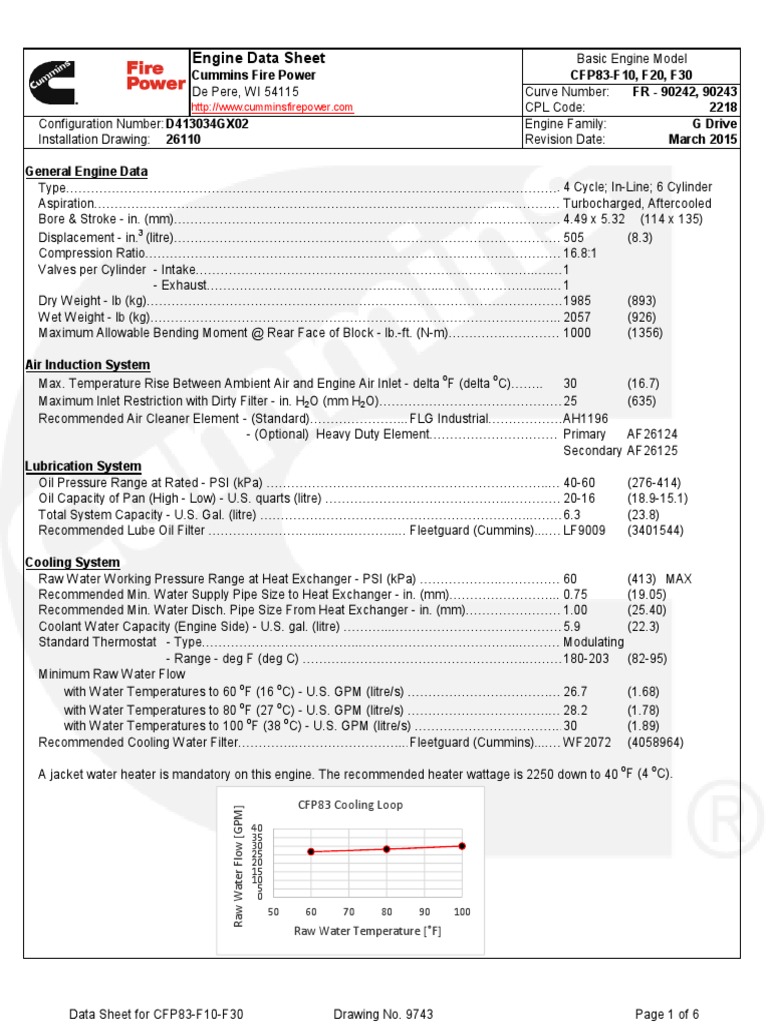 Engine Data Sheet: CFP83-F10, F20, F30 2218 G Drive 26110 Cummins Fire ...