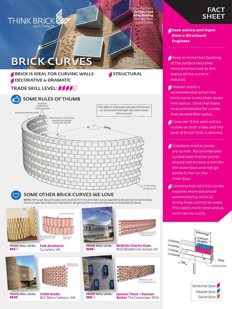 TBA - Curved Wall Factsheet | PDF | Bending | Materials