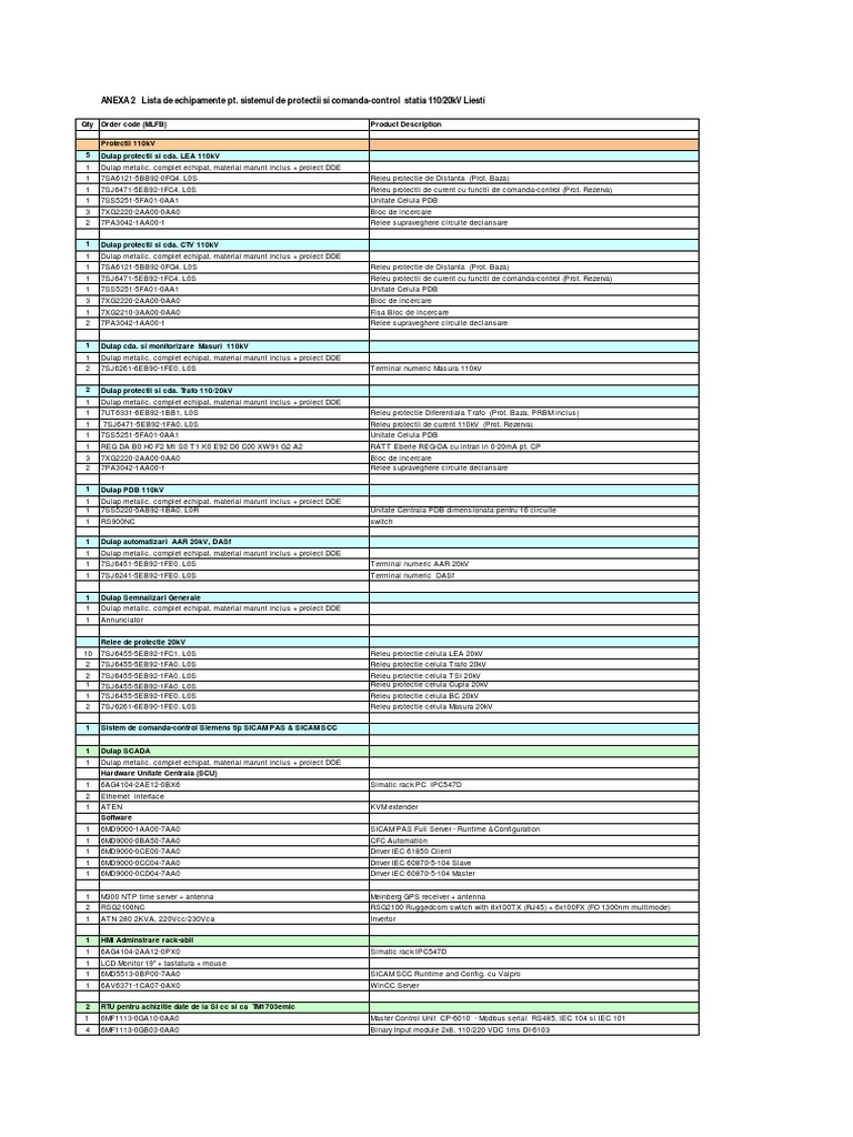 Anexa 2 Lista Echipamente EA Liesti | PDF | Personal Computers | Computer Engineering