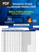 2024-ENARM-puntajes | PDF | Medicina | Oncología