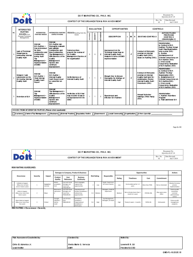 Risk Assessment Internal Quality Audit | PDF | Risk Assessment | Audit