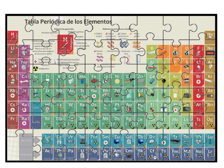 JUEGO - Tabla Periódica de Los Elementos | PDF