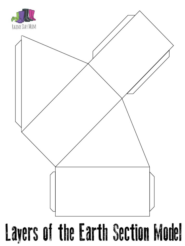 Earth Crust Section Model Template | PDF