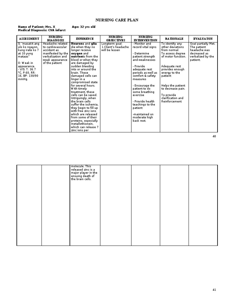 Assessing and Managing Post-Stroke Headache in Mrs. X: A Nursing Care ...