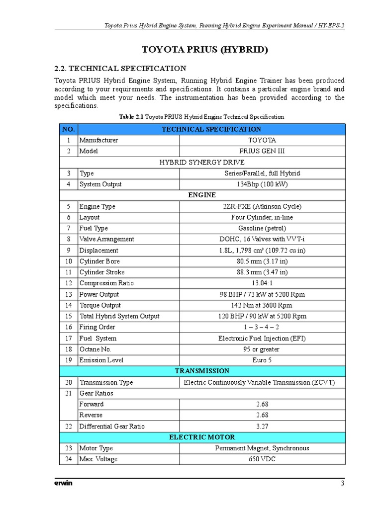 Toyota Prius Hybrid | PDF | Hybrid Vehicle | Rotating Machines