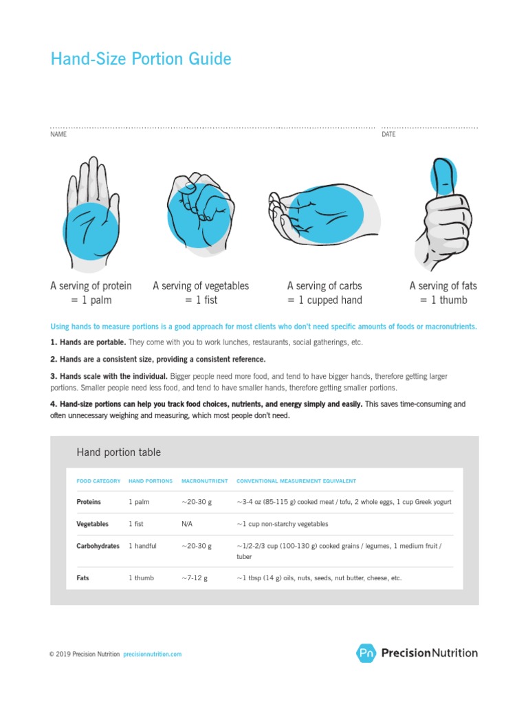 Hand Portion Guide FF | PDF | Vegetables | Meal