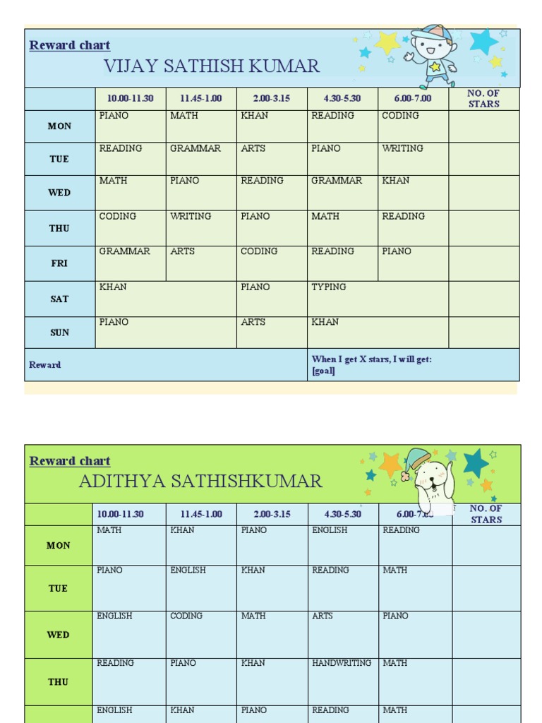 Vijay Sathish Kumar: Reward Chart | PDF