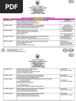 PSGC 4Q 2024 National and Provincial Summary | PDF | Philippines