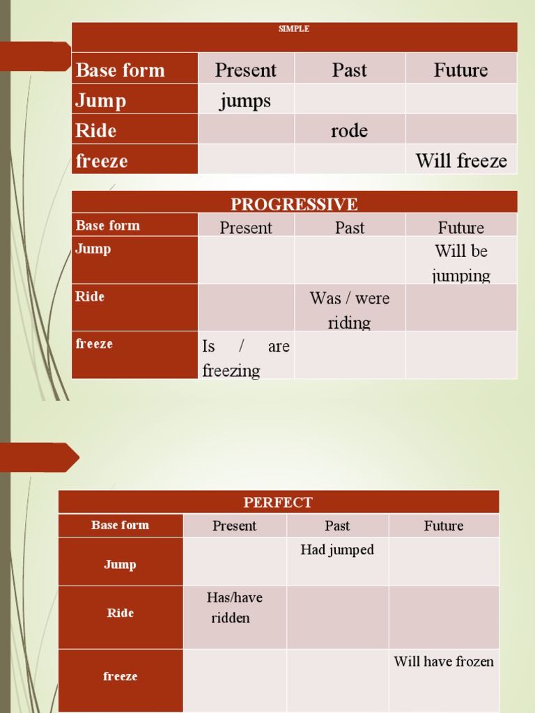 Base Form Jump Ride Freeze: Present Past Future Jumps Rode Will Freeze ...