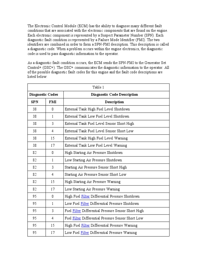 The Electronic Control Module Codigos de Falla de Planta | PDF | Coolant | Oil