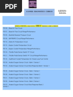 Obdii Pid List Vehicle Version | PDF | Manufactured Goods | Computer ...