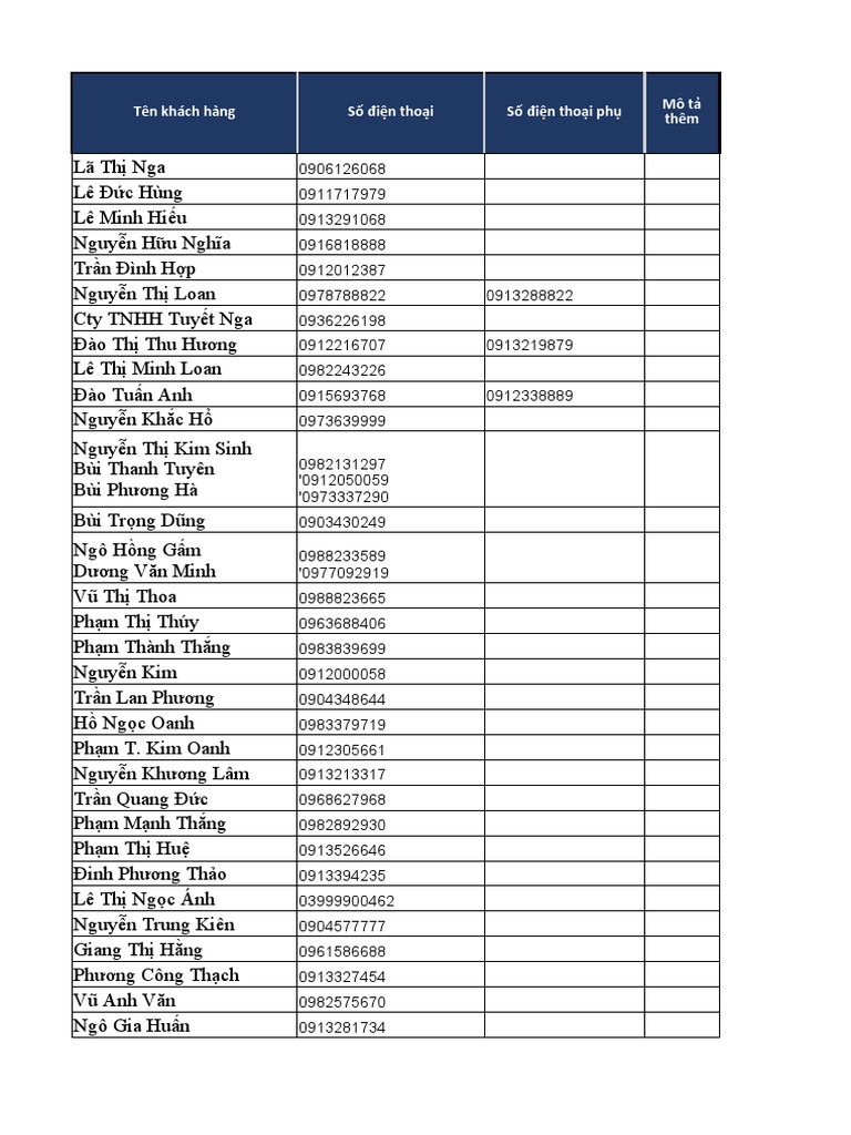 443 - KH GREEN BAY - 268 - đã lọc | PDF